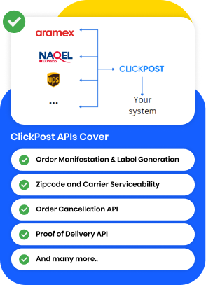 ClickPost's Shipping Solutions for Marketplaces